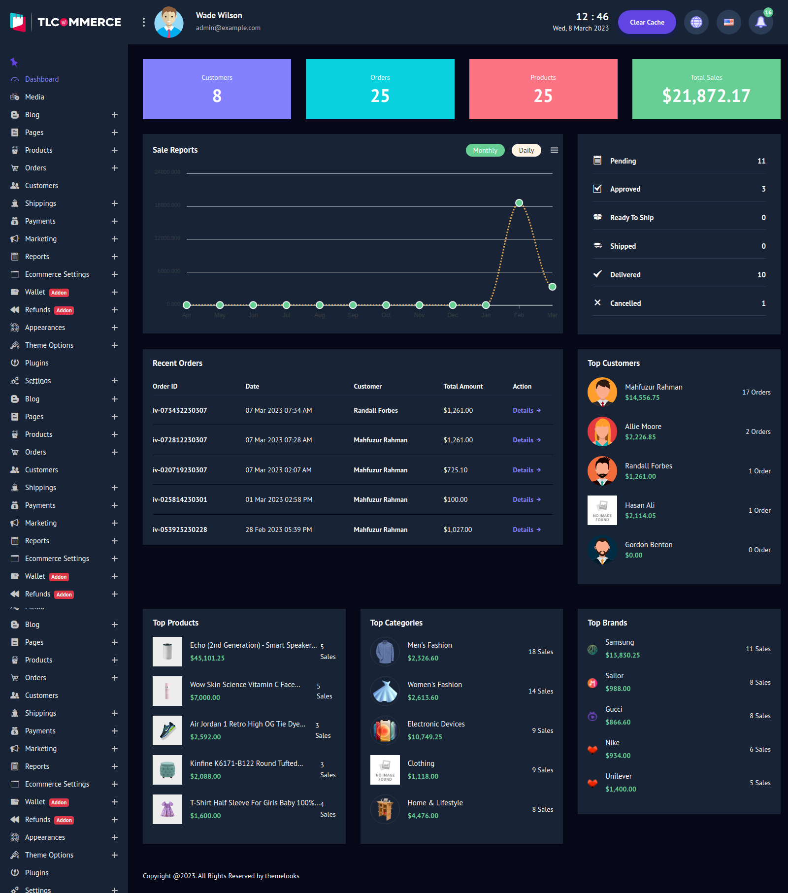 TLCommerce | Laravel & VueJS Powered Ecommerce CMS with PWA by themelooks